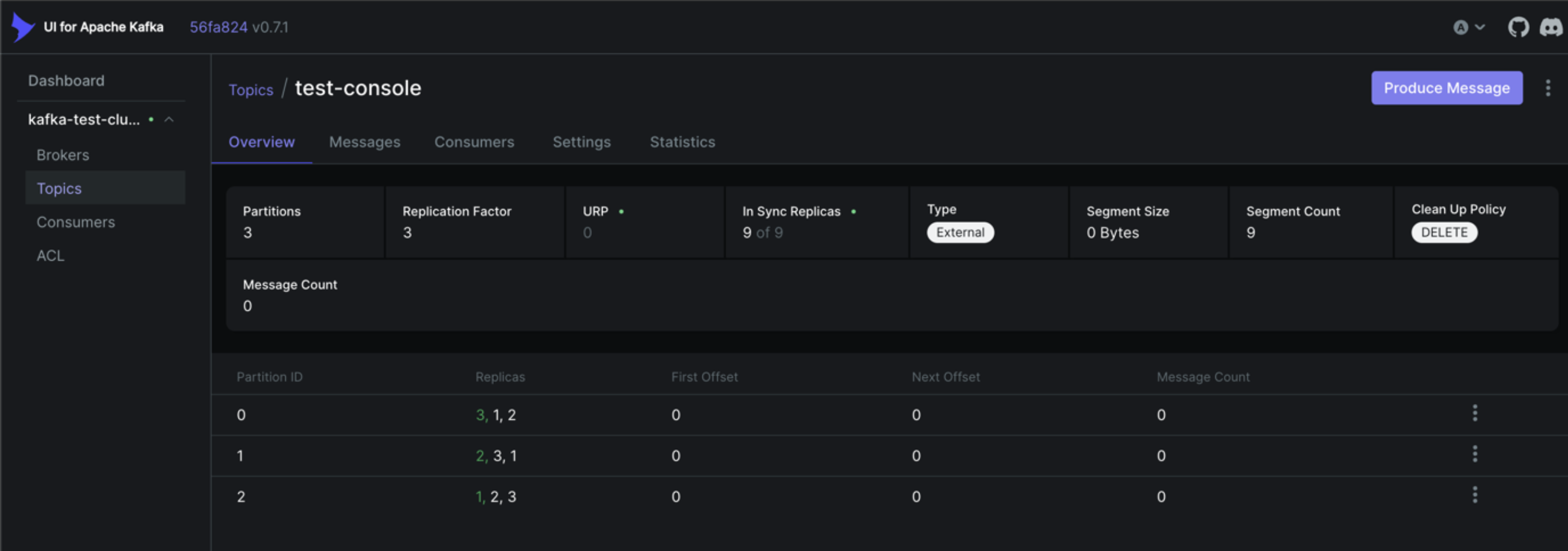 Using Ui For Apache Kafka With Instaclustr For Apache Kafka